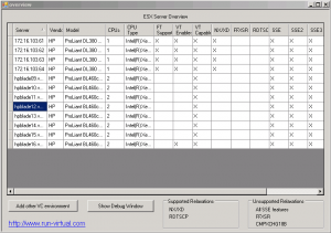 10 Tool Indispensabili Per La Gestione Di VmWare