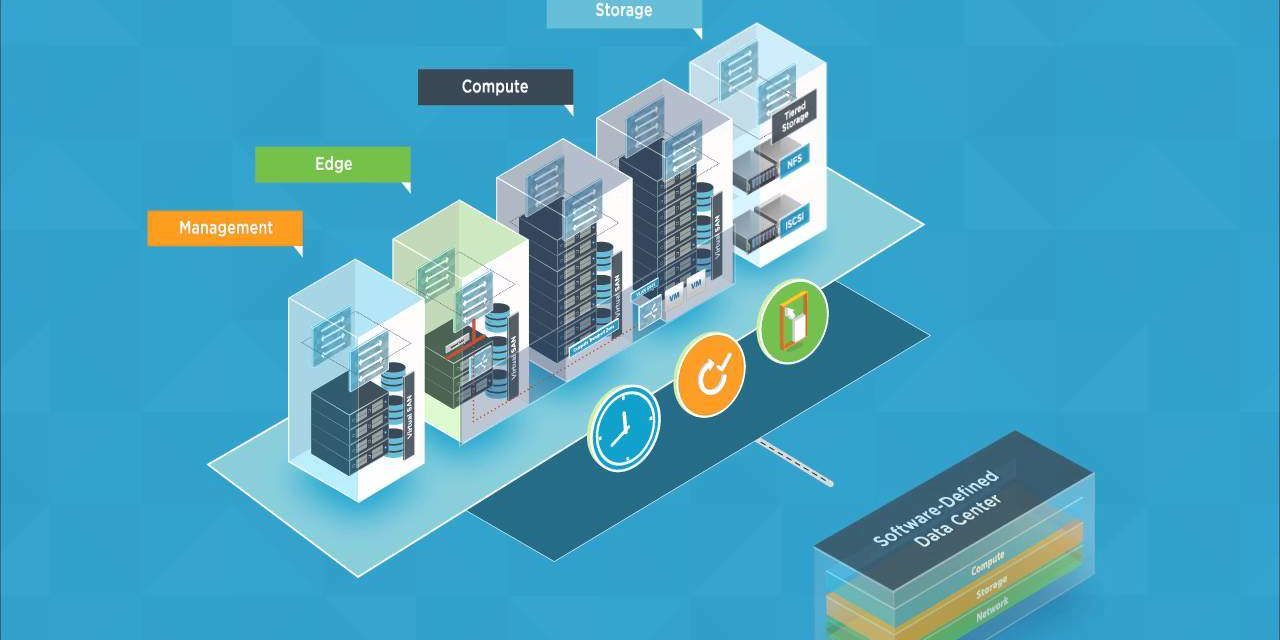 Creazione Base Datacenter e Cluster in VmWare Vsphere 6.7 ...