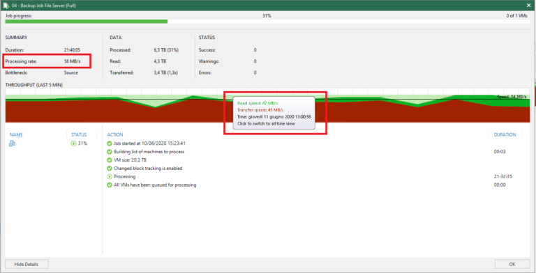Errore Veeam Backup & Replication 10 - The Request Could Not Be ...