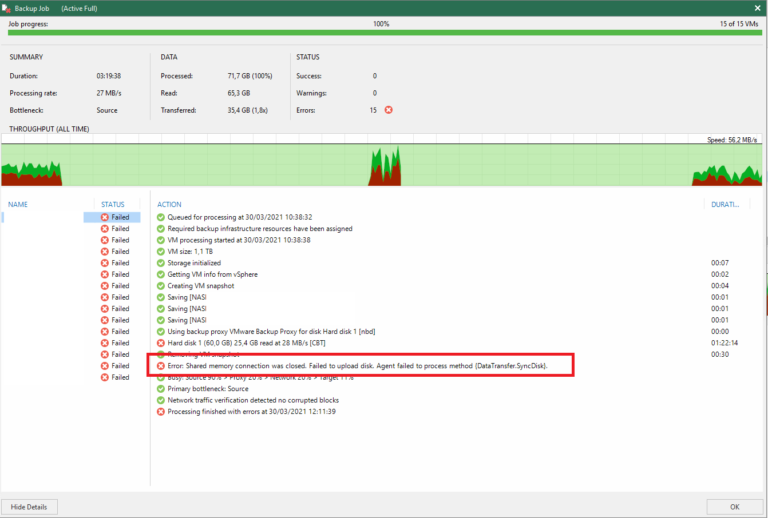 Veeam Backup & Replication Error: Shared Memory Connection Was Closed. Failed To Upload Disk ...