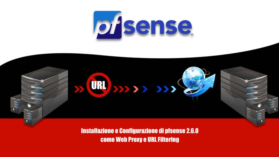 Installazione E Configurazione Di Pfsense 2.6.0 Come Web Proxy E URL ...