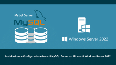 Rilevare, Abilitare E Disabilitare I Protocolli SMBv1, SMBv2 E SMBv3 In ...