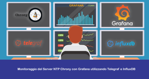 NTP Chrony Archivi - RaffaeleChiatto.com